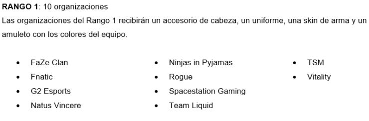 R6 Share da a conocer los 42 equipos y la distribución de rangos - PowerUps