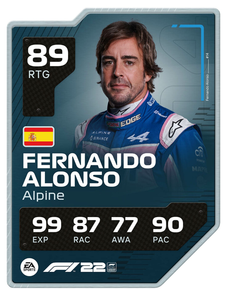 EA SPORTS F1 22 actualiza las calificaciones de los pilotos de según el ...